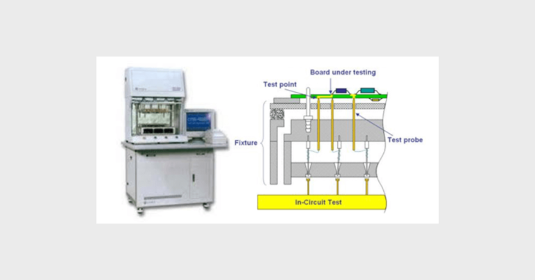 PCB Assembly Testing | In-Circuit Testing | ICT