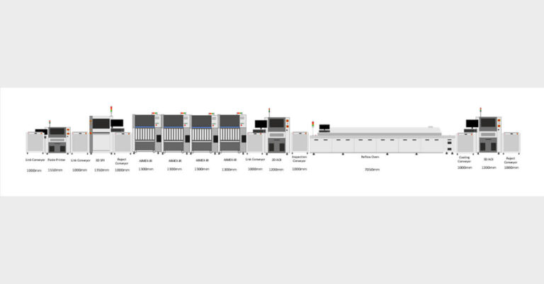 Mega Integrated SMT Assembly Line | OptimaTech